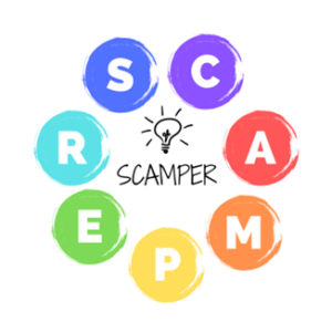 SCAMPER una ventana a la generación de ideas en equipo - Solorelatio